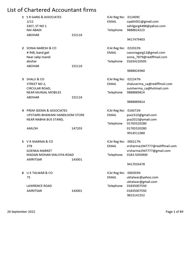 Chartered Accountants in Amritsar List | PDF