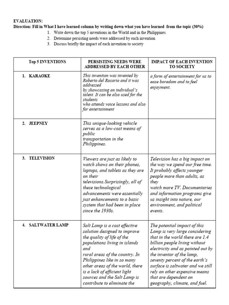 MODULE 2 STS- ANSWER SHEET-COB | PDF