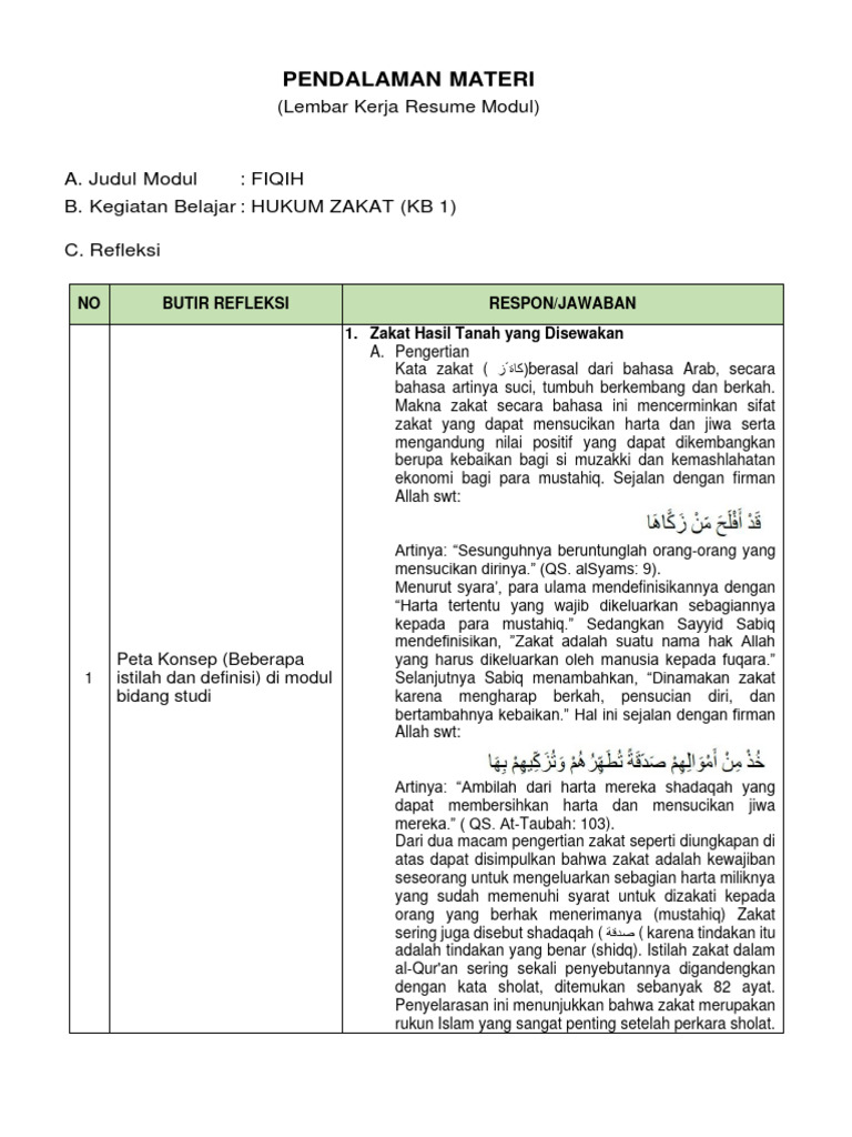 LK - Resume Pendalaman Materi PPG 2021 KB 1 | PDF