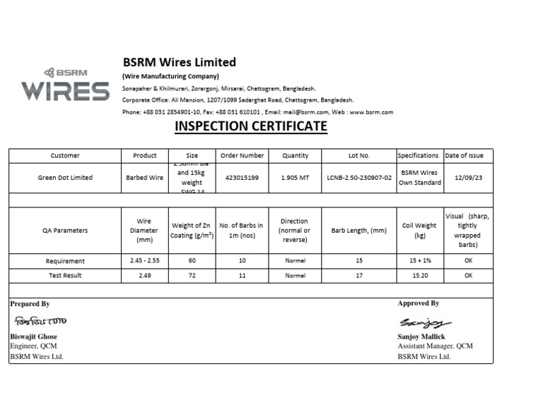 Barbed Wire MTC - 230912 | PDF