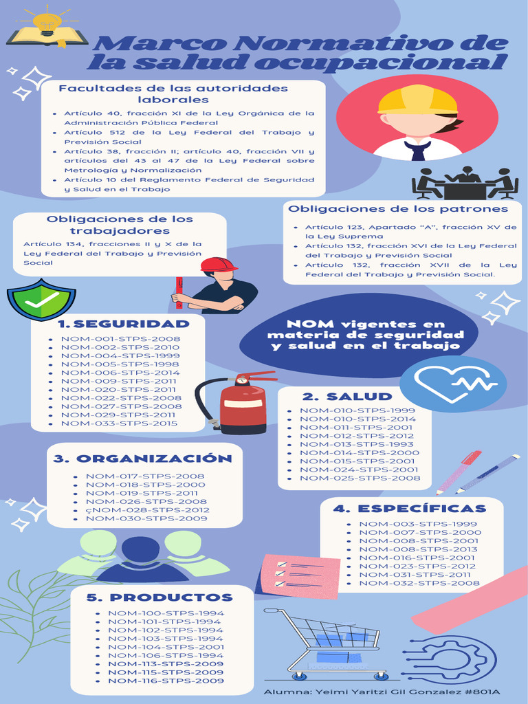 MARCO NORMATIVO DE LA SALUD OCUPACIONAL | PDF