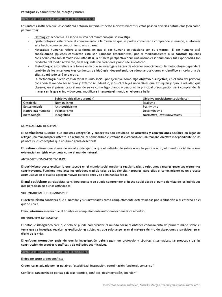 R Morgan y Burrell | PDF | Paradigma | Sociología