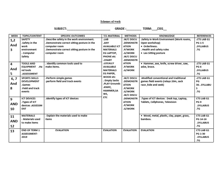 Grade 1 Scheme of Work Overview | PDF