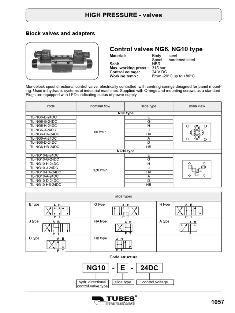 Block Valves and Adapters | PDF | Valve | Chemical Engineering