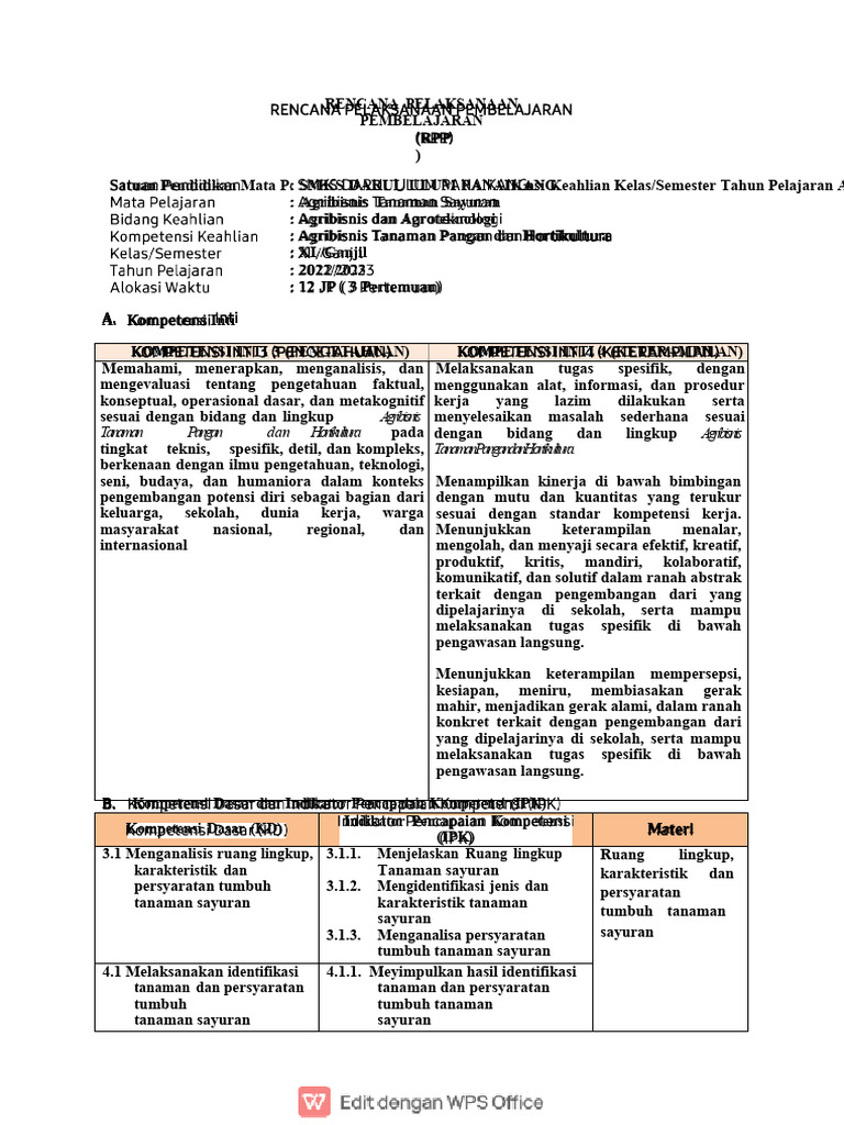 Gambar RPP Sayuran | PDF