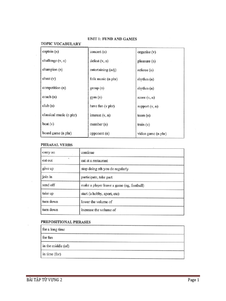 BÀI TẬP - VOCAB 2 | PDF