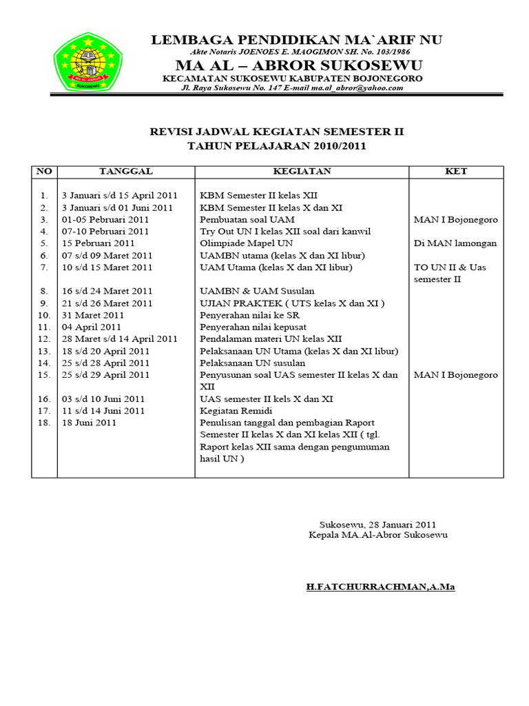 Jadwal Kegiatan Semester Ii Tahun 2011 | PDF