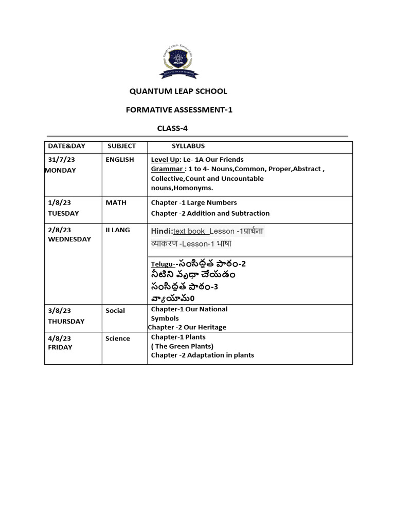 Class 4 Formative Assessment 1 2 | PDF