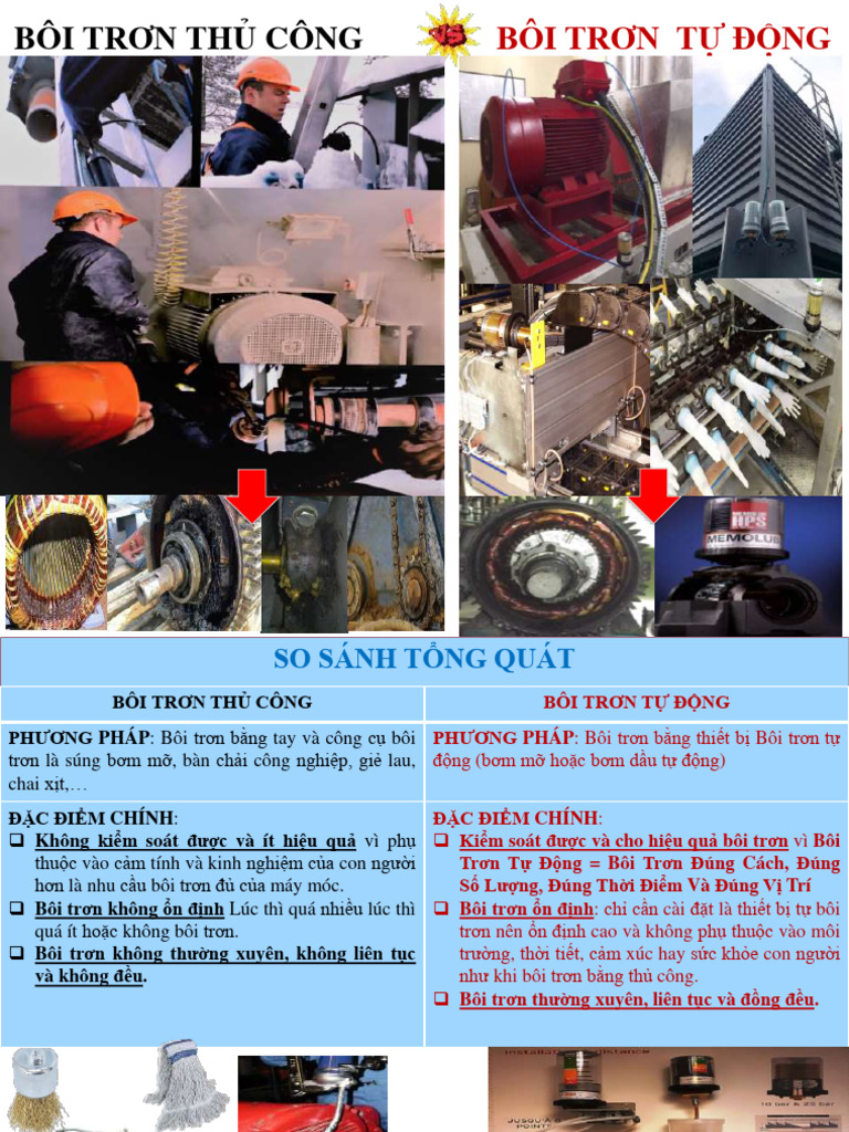 So Sanh Boi Tron Thu Cong VS Boi Tron Tu Dong | PDF