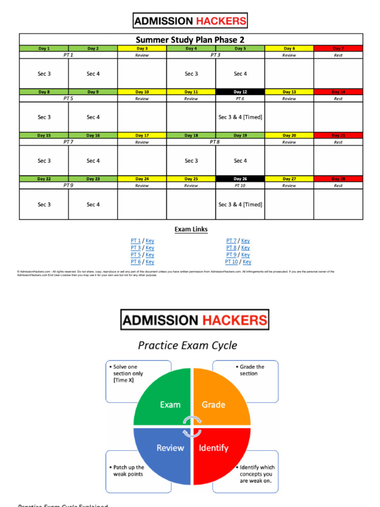 2. Summer Study Plan - Phase 2 Practice | PDF | Sat | Human Communication