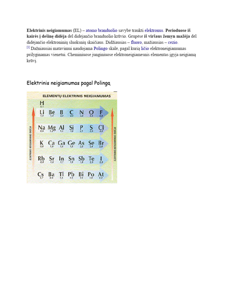 Elektrinis Neigiamumas | PDF