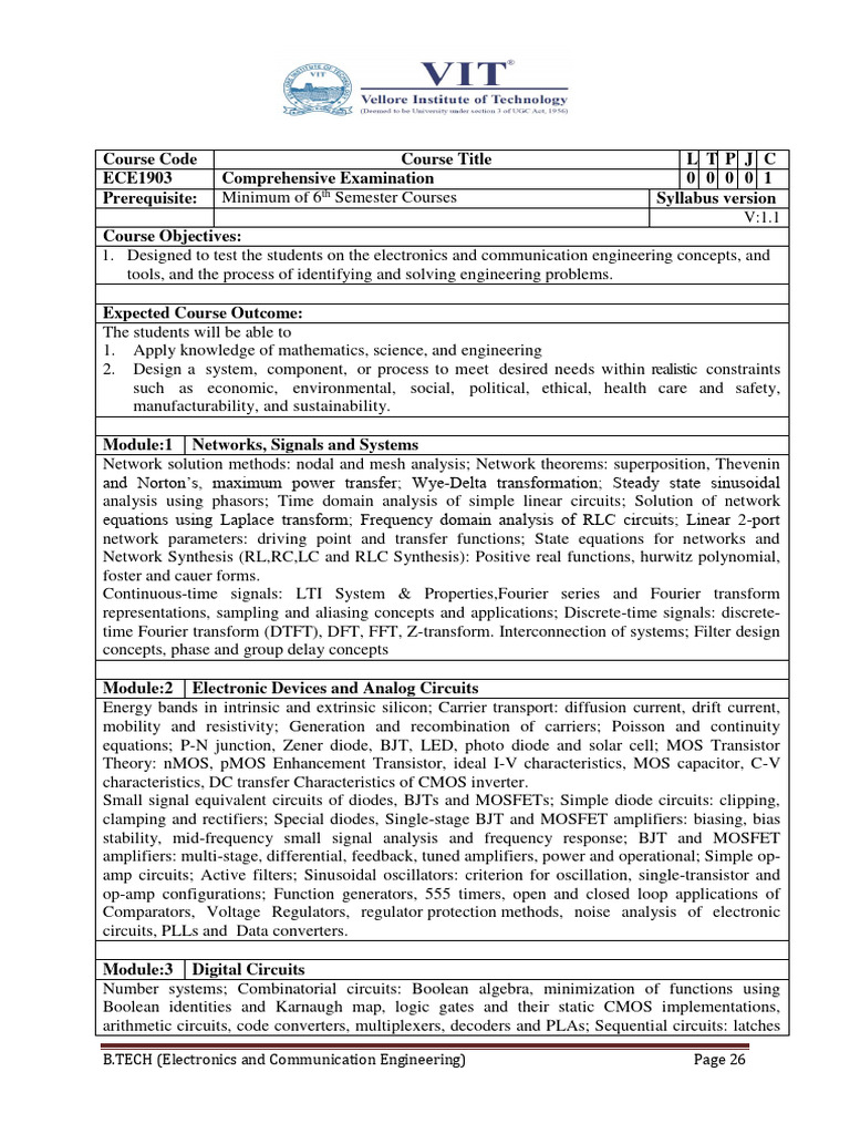 ECE1903-Comprehensive Exam Syllabus | PDF