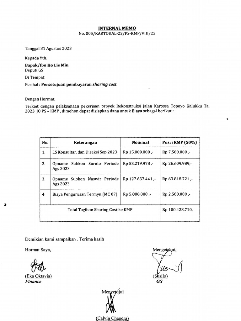 contoh memo internal perusahaan | PDF