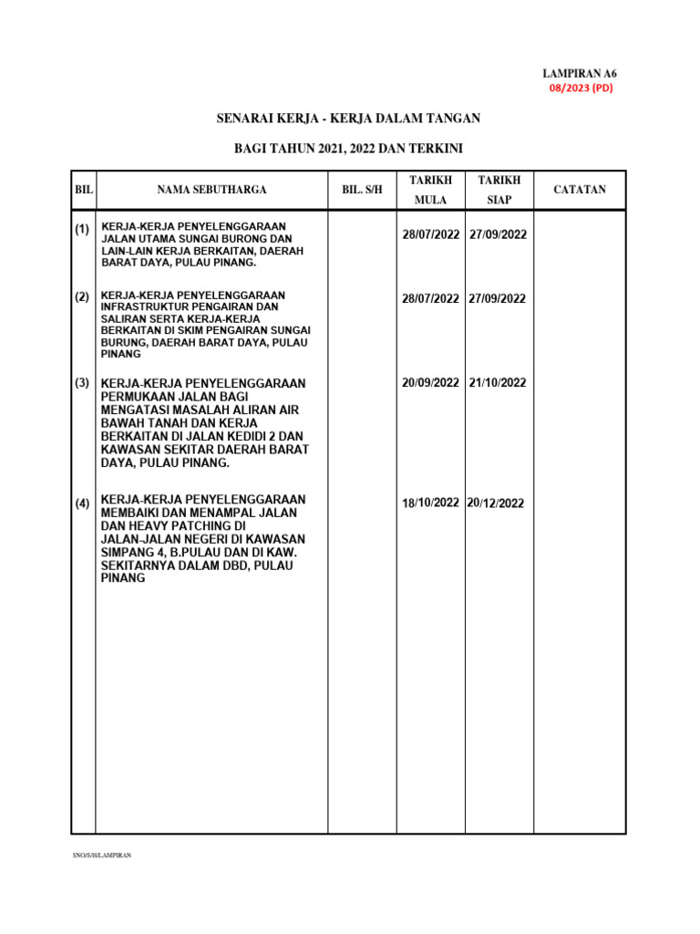 Pengalaman Kerja - IR BP SERVICES | PDF