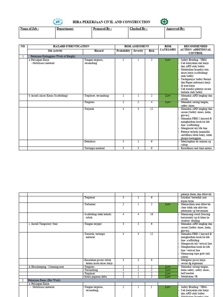 Hira Civil and Construction Works | PDF