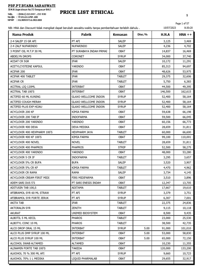Pricelist Abjad | PDF