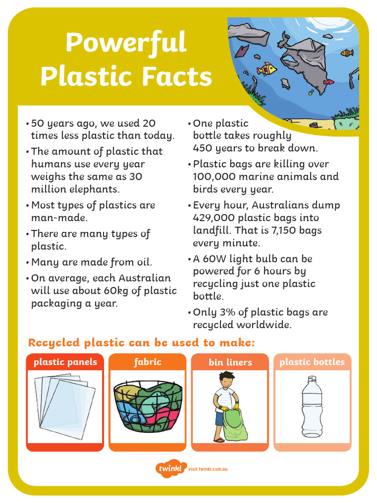 au-sc-2387-powerful-plastic-fact-sheet-english_ver_1 | PDF