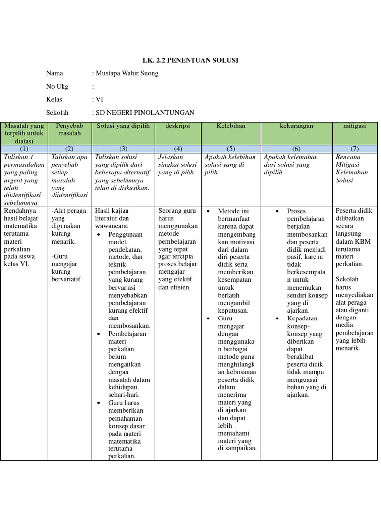Lk. 2.2 Penentuan Solusi | PDF