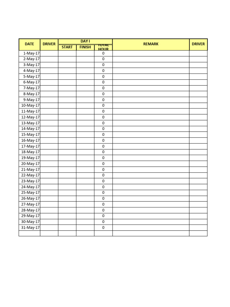 HM Unit Scania | PDF