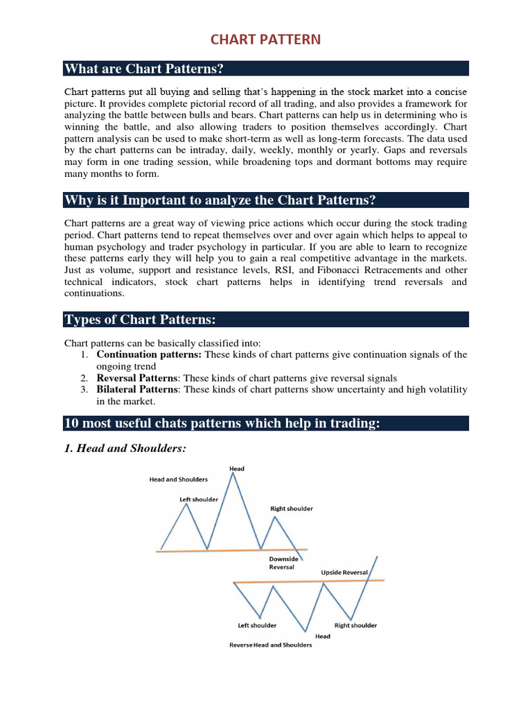 Chart Patterns | PDF
