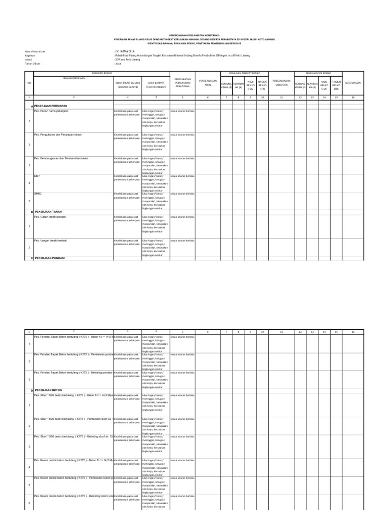 RKK SDN 161 Koto Lanang | PDF