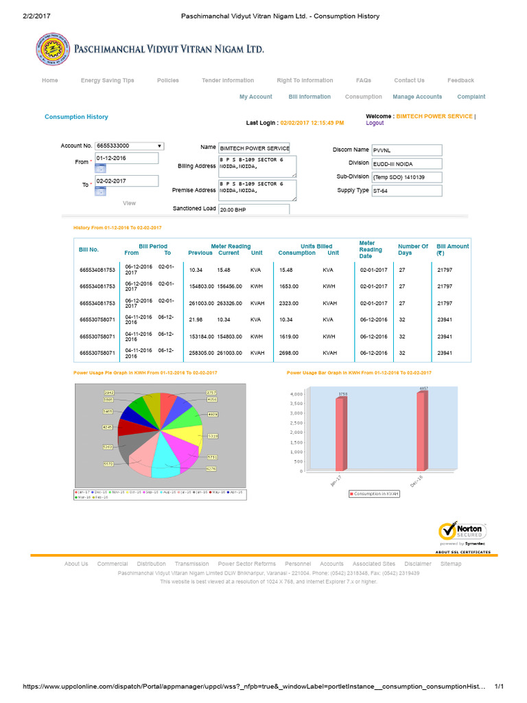 PVVNL Bill Download Instructions | PDF