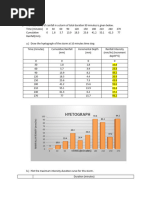 Snyder Method for Synthetic Hydrographs | PDF | Drainage Basin ...