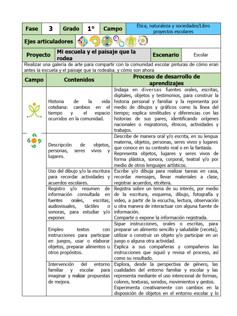 Mi Escuela y su Paisaje Cambiante | PDF