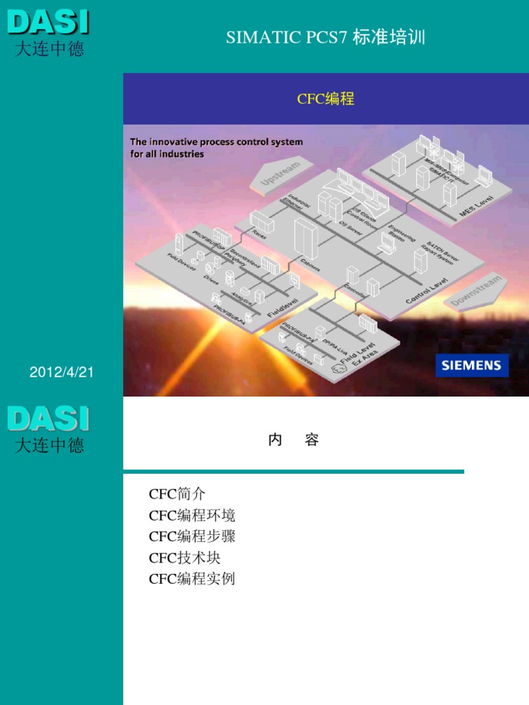 Simatic Pcs7 Lap Trinh CFC | PDF