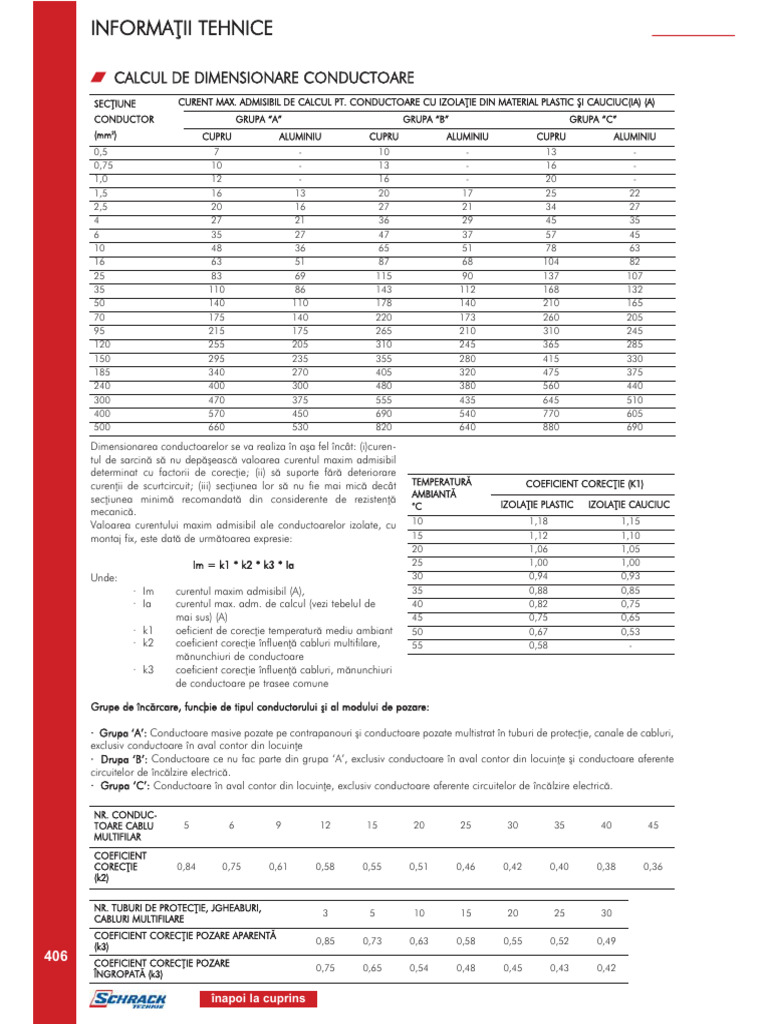 Dimensionare Cabluri | PDF
