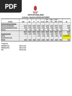 Allen Fee Structure | PDF