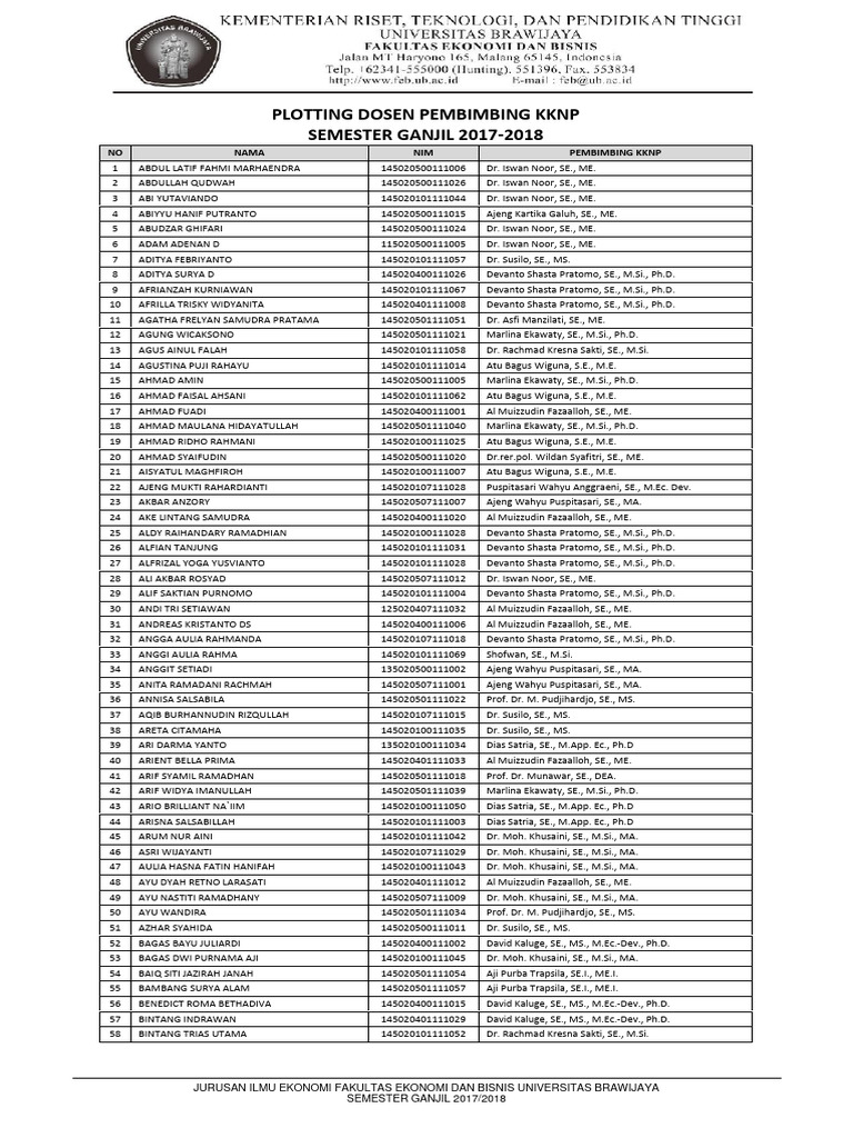 03. Plotting Dospem KKNP | PDF