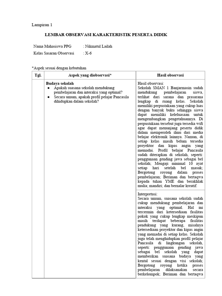 Lampiran 1 - Contoh Format Lembar Observasi Karakteristik Peserta Didik ...