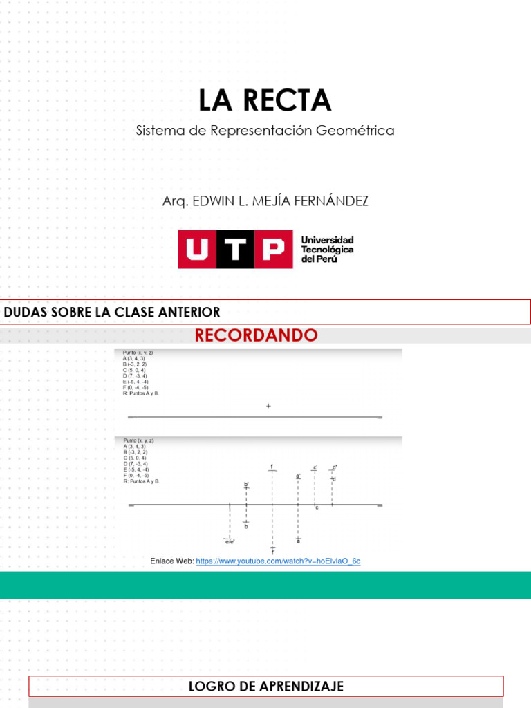 S06.s1-La Recta | PDF | Perpendicular | Conceptos matemáticos