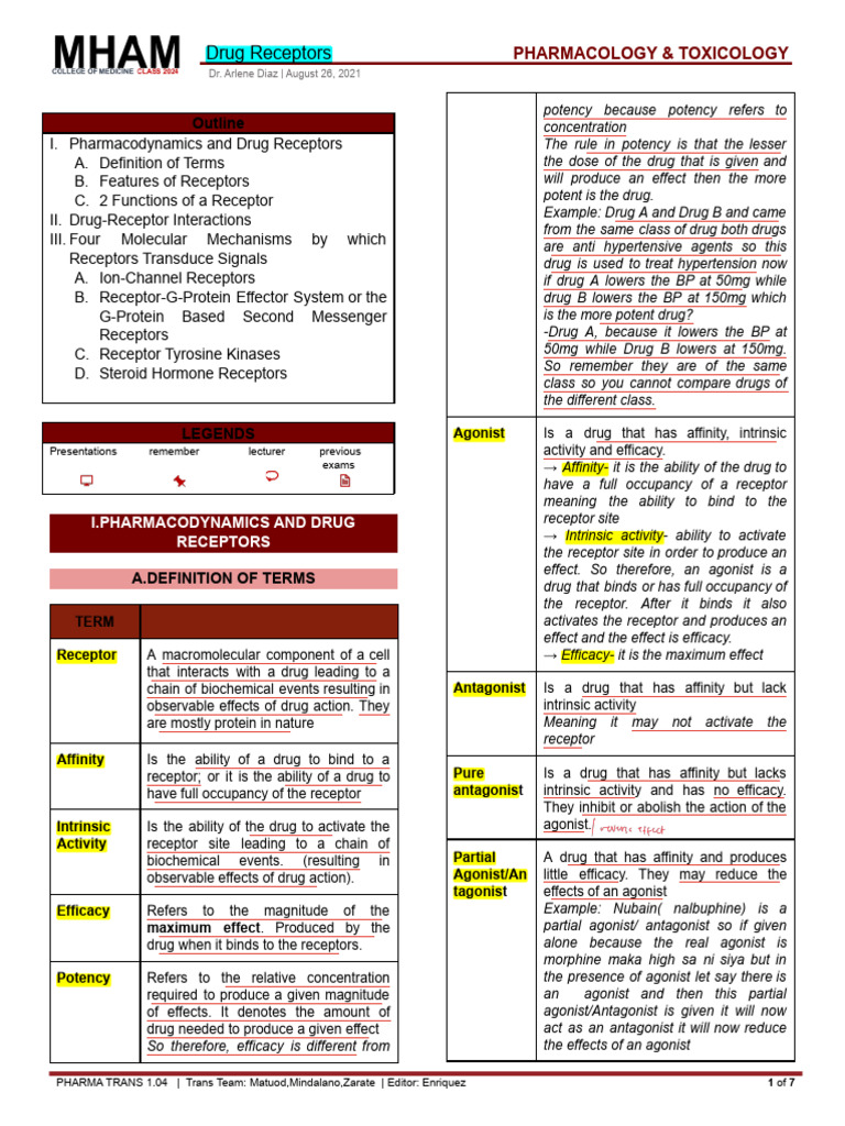 1.04 PHARMA-Drug Receptors (Doc Arlene) | PDF