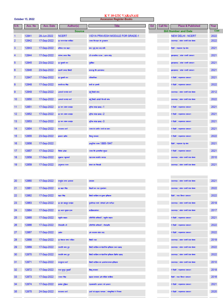 New Arrivals in Library | PDF