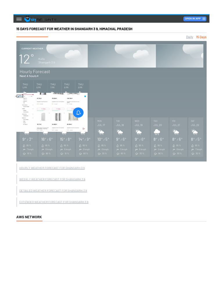 Extended Weather Forecast For Shangarh 3 9 - 15 Days Forecast For ...