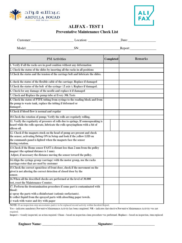 Ppm Checklist Test 1 Pdf