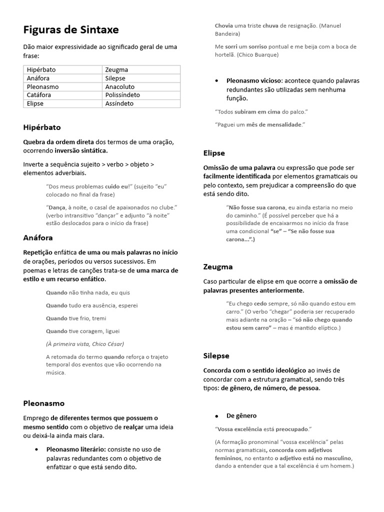 Figuras de Sintaxe | PDF