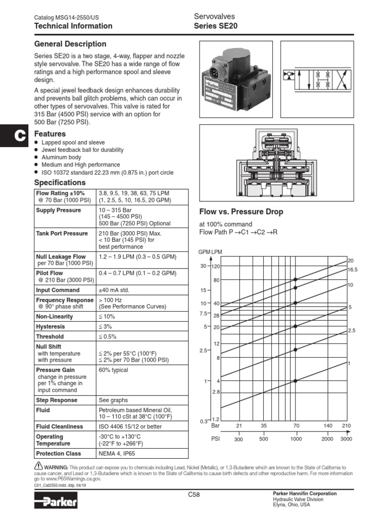SE20 | PDF | Screw | Valve