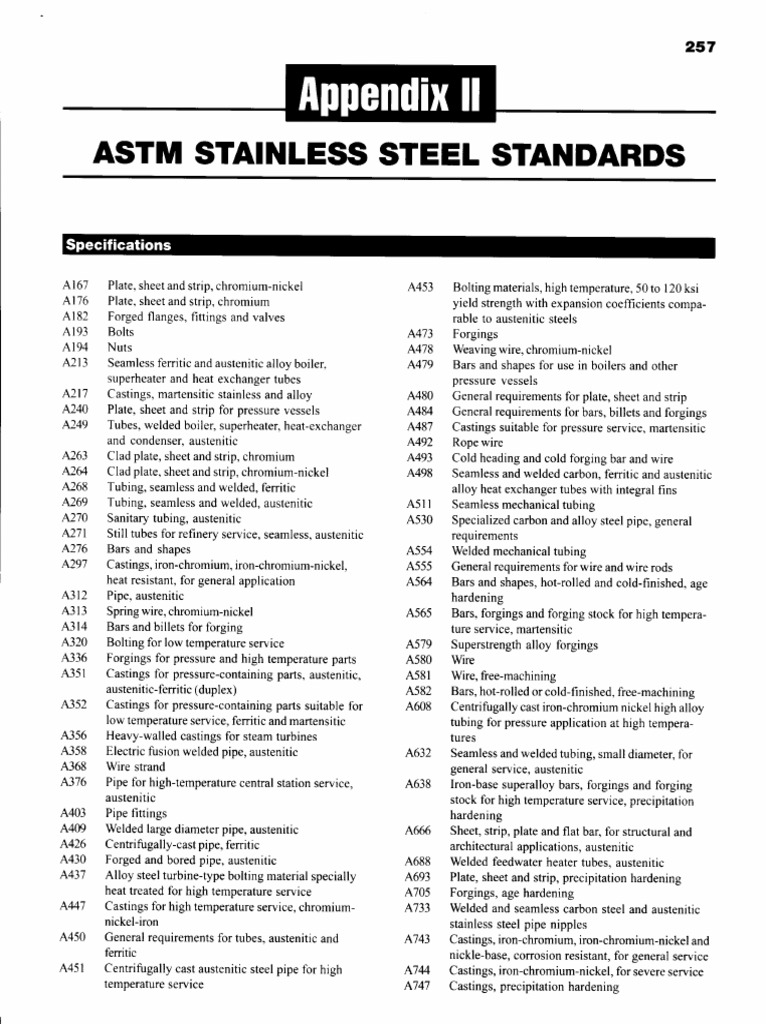 ASTM Stainless Steel Standards | PDF