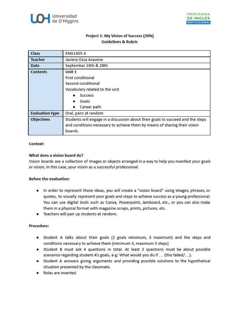 Project 1 20 Guidelines Rubric-1 | PDF | Fluency | Communication Project 1 20 Guidelines Rubric-1 | PDF | Fluency | Communication