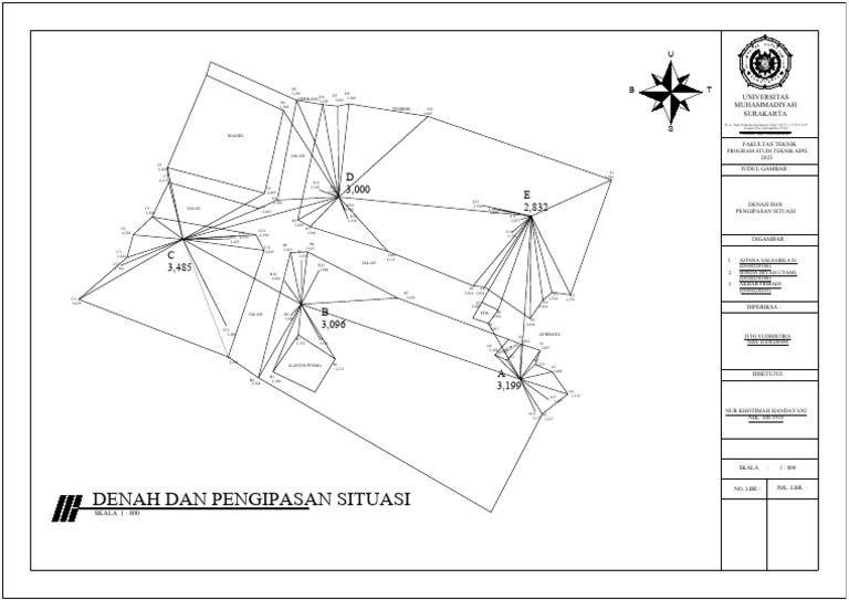 Denah Pengipasan Situasi Baru | PDF