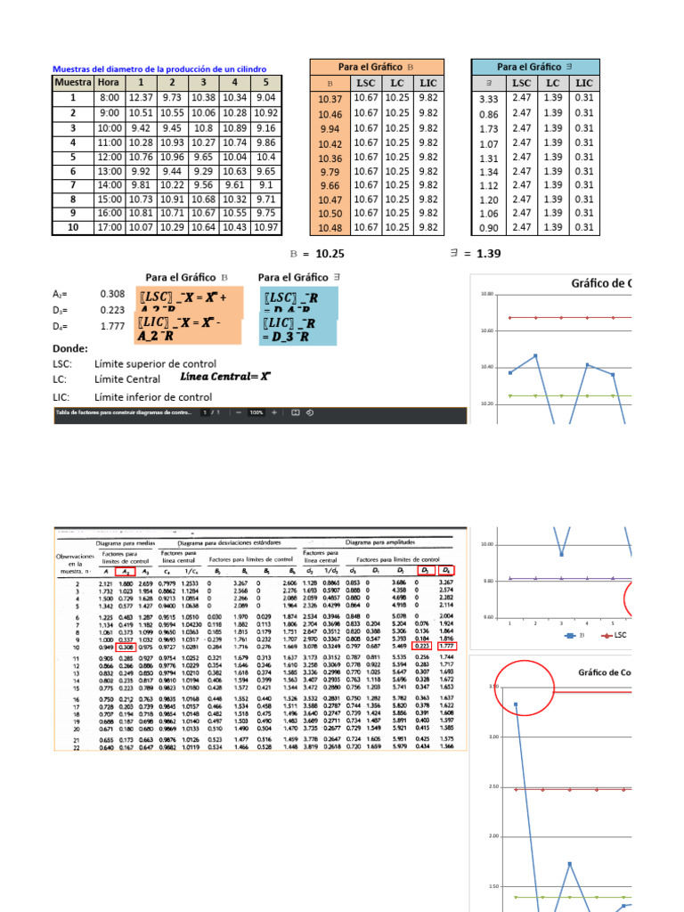 Ejemplo Control de Calidad | PDF