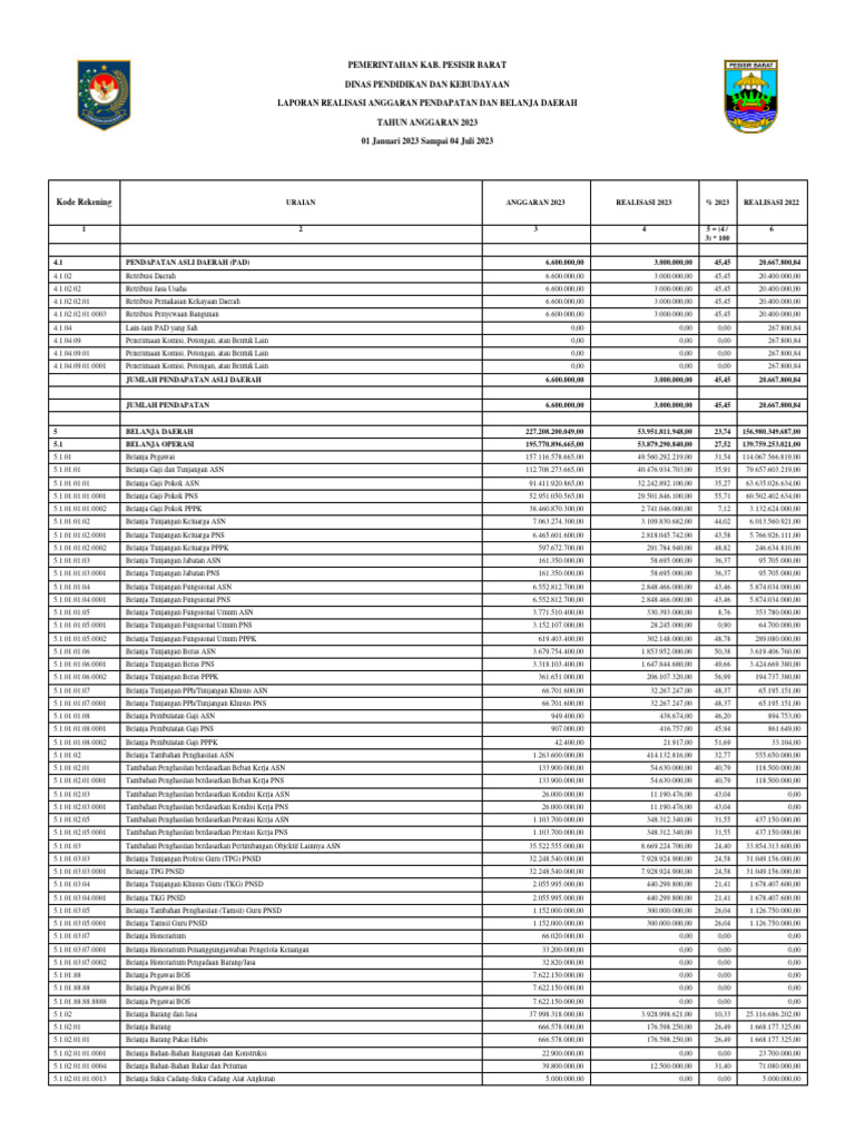 Lra 2023 - 07 - 04 - 14 - 09 PDF | PDF