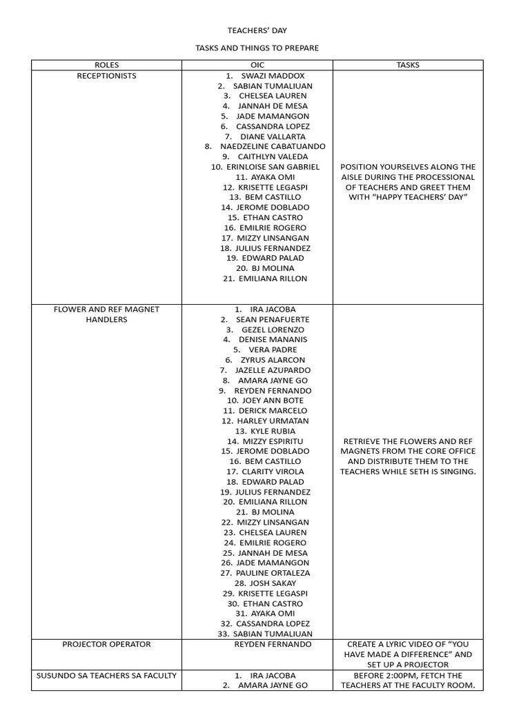 Tasks | PDF