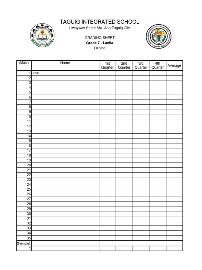 Consolidated Grades With Formula 1 | PDF