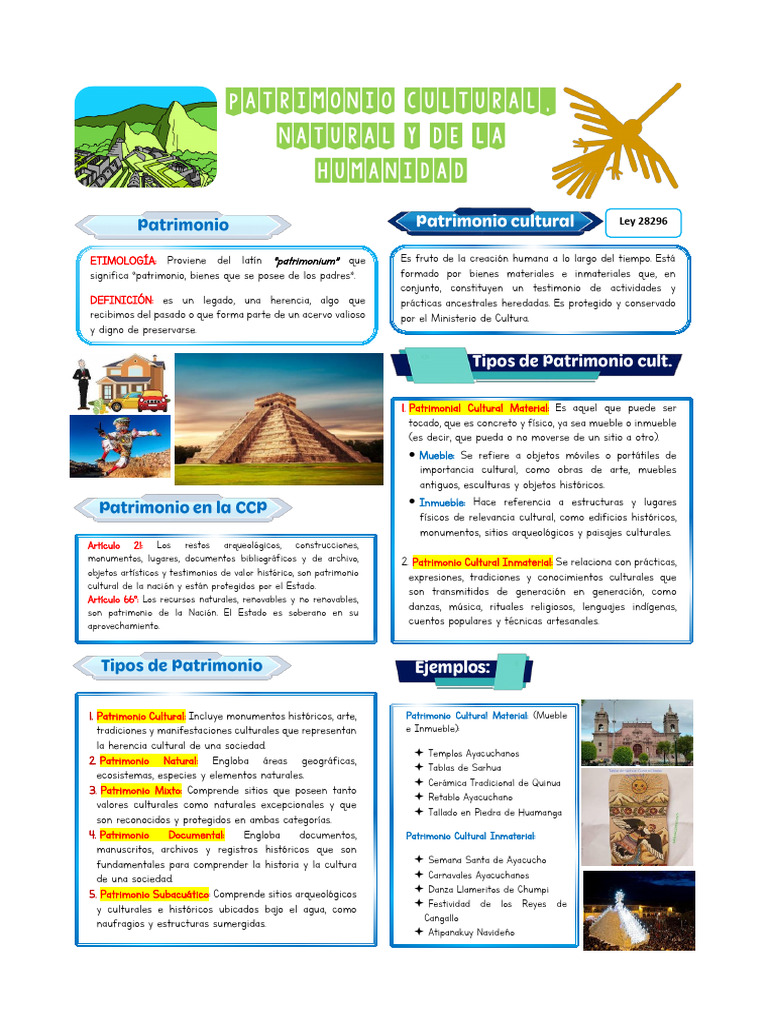 Patrimonio Cultural, Natural y de La Humanidad | PDF