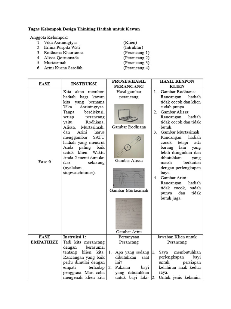 Tugas Kelompok Desain Thinking - Hadiah Untuk Kawan | PDF