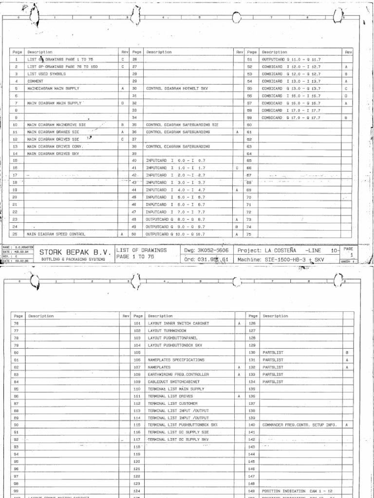 Plano Electrico Stork | PDF